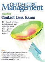 April | Optometric Management
