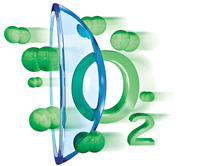 Optometric Management | PentaVision